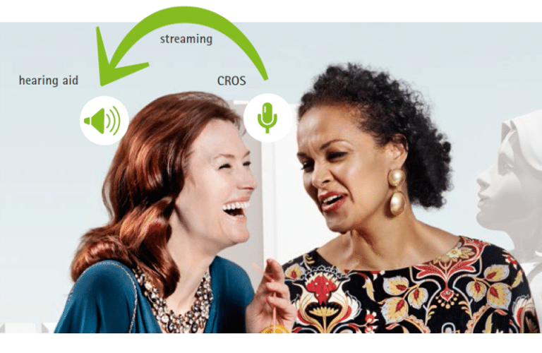 What is a CROS hearing aid? - Boutique Audiology